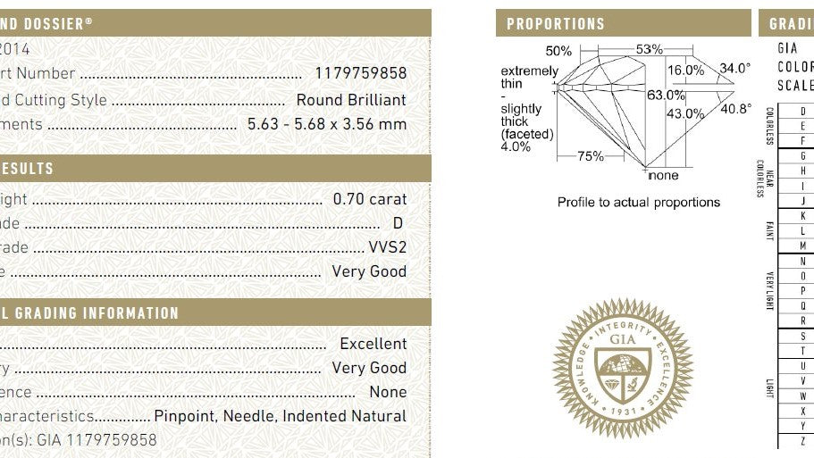 A Diamond's Cut - Part 2 – DESIGNYARD